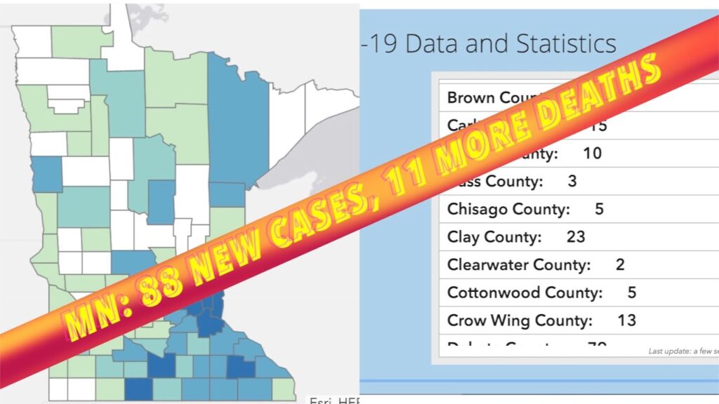 BREAKING NEWS: Minnesota Reporting 11 More Deaths & 88 New Cases Of ...