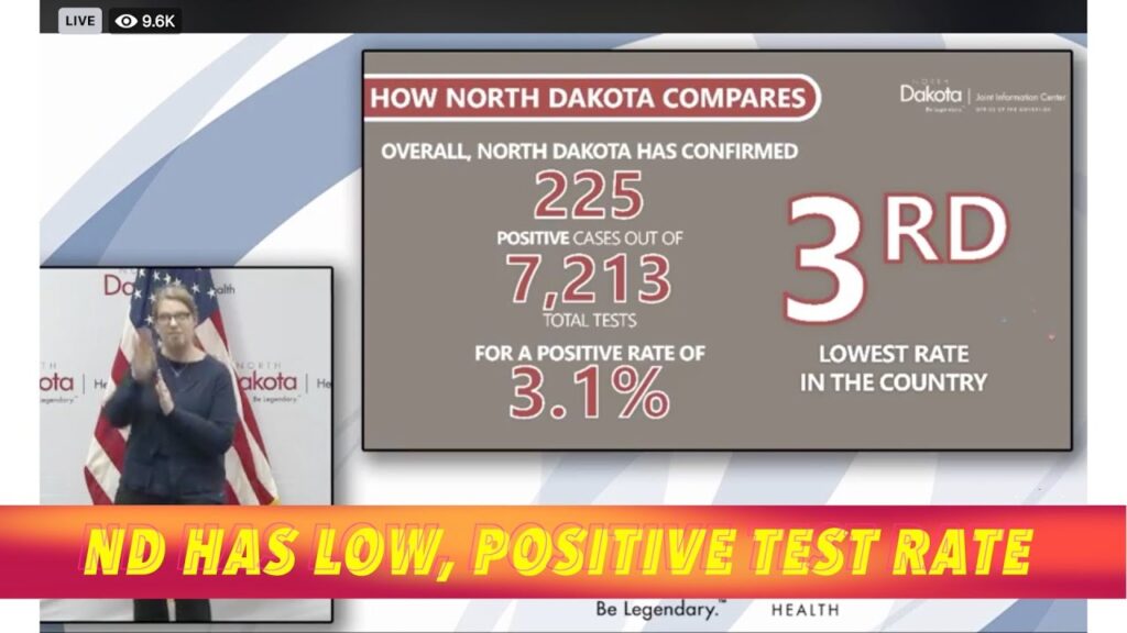 north dakota has low positive test rate for covid 19 north dakota ...