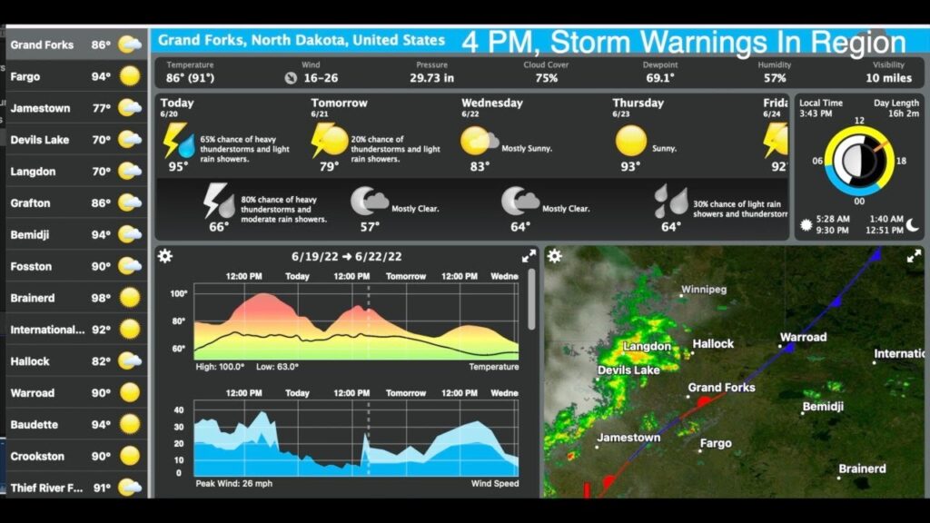 Storm Warnings Around The Region - iNewZ