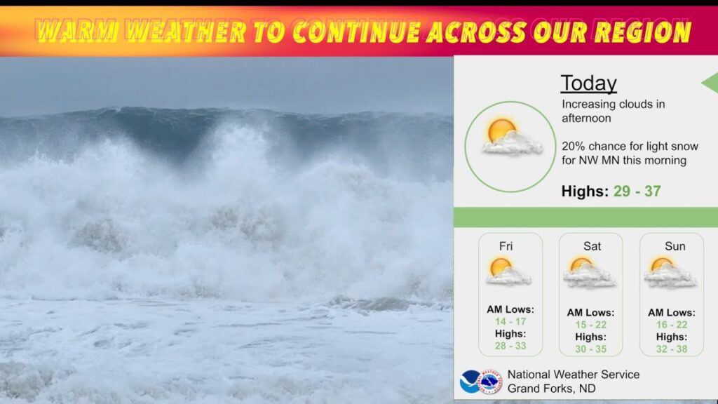 Warm Weather To Continue Across Our Region - iNewZ