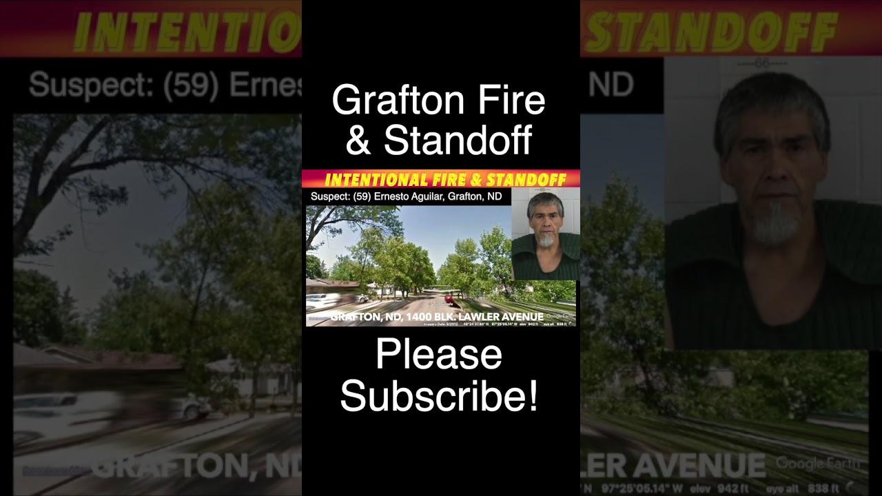 Over 20,000 local news videos from North Dakota and Minnesota