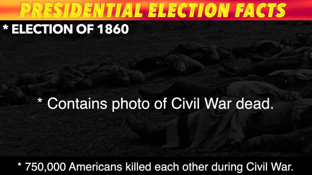 Presidential Election Facts - iNewZ