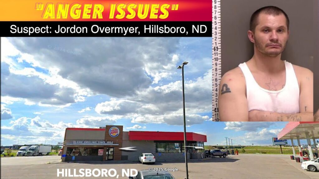 "Anger Issues" - iNewZ